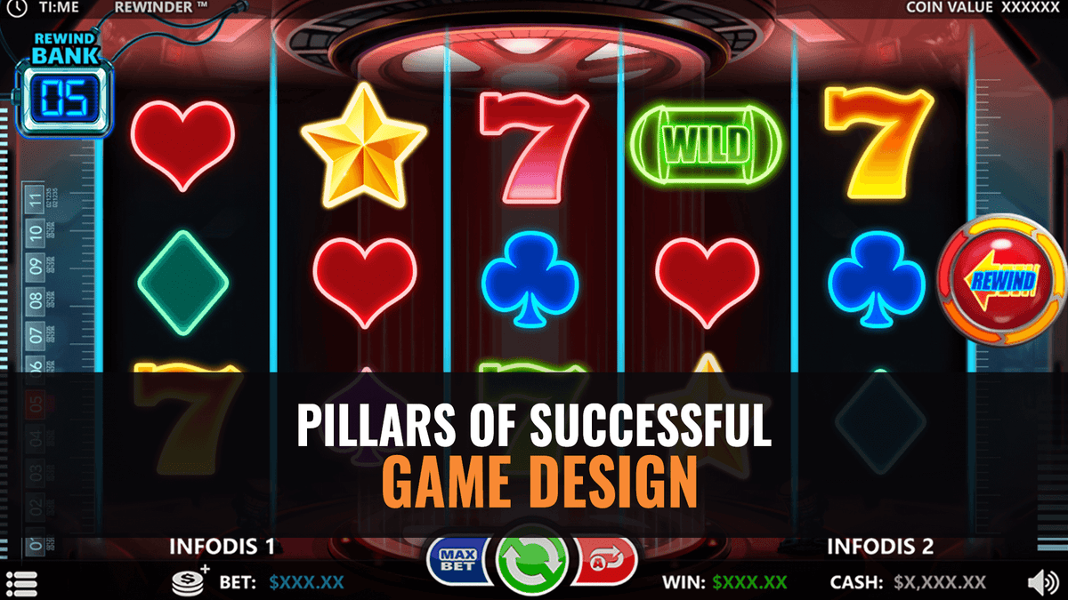 Pillars of Successful Game Design – Zvky Design Studio